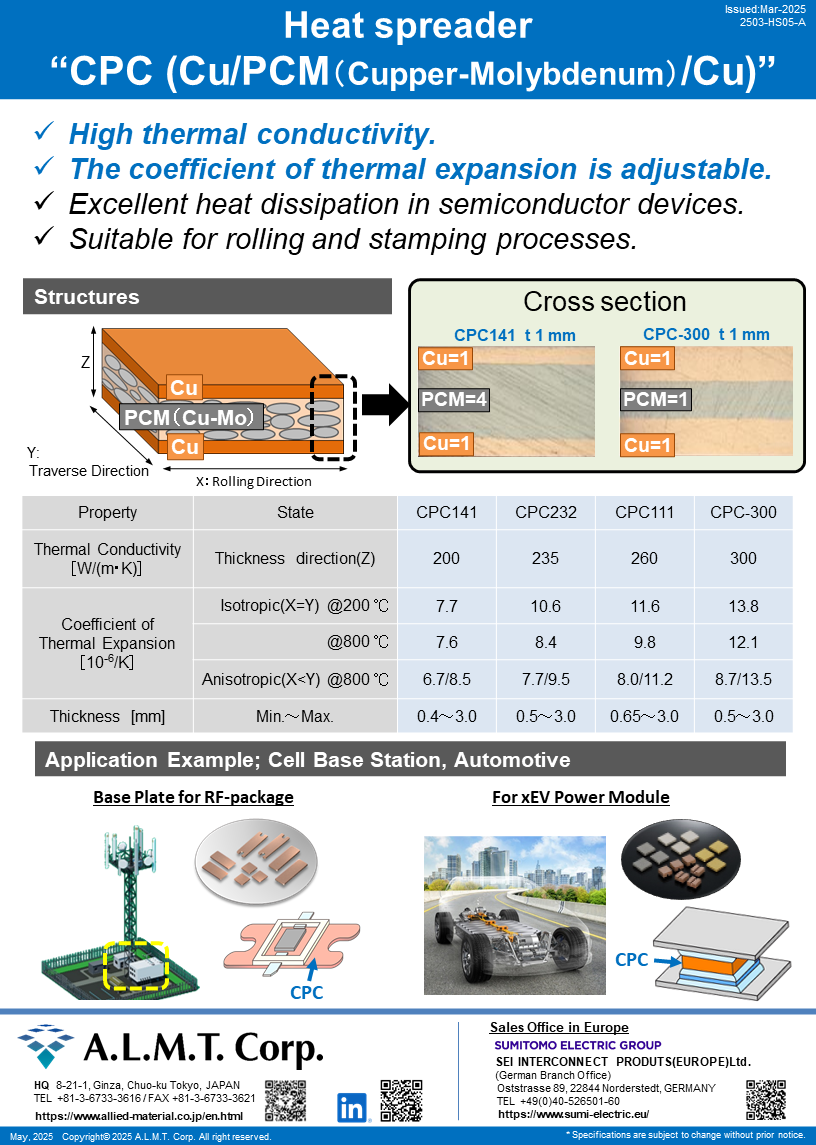 Download technical documents and catalogs “PCIM2025”｜A.L.M.T. Corp.
